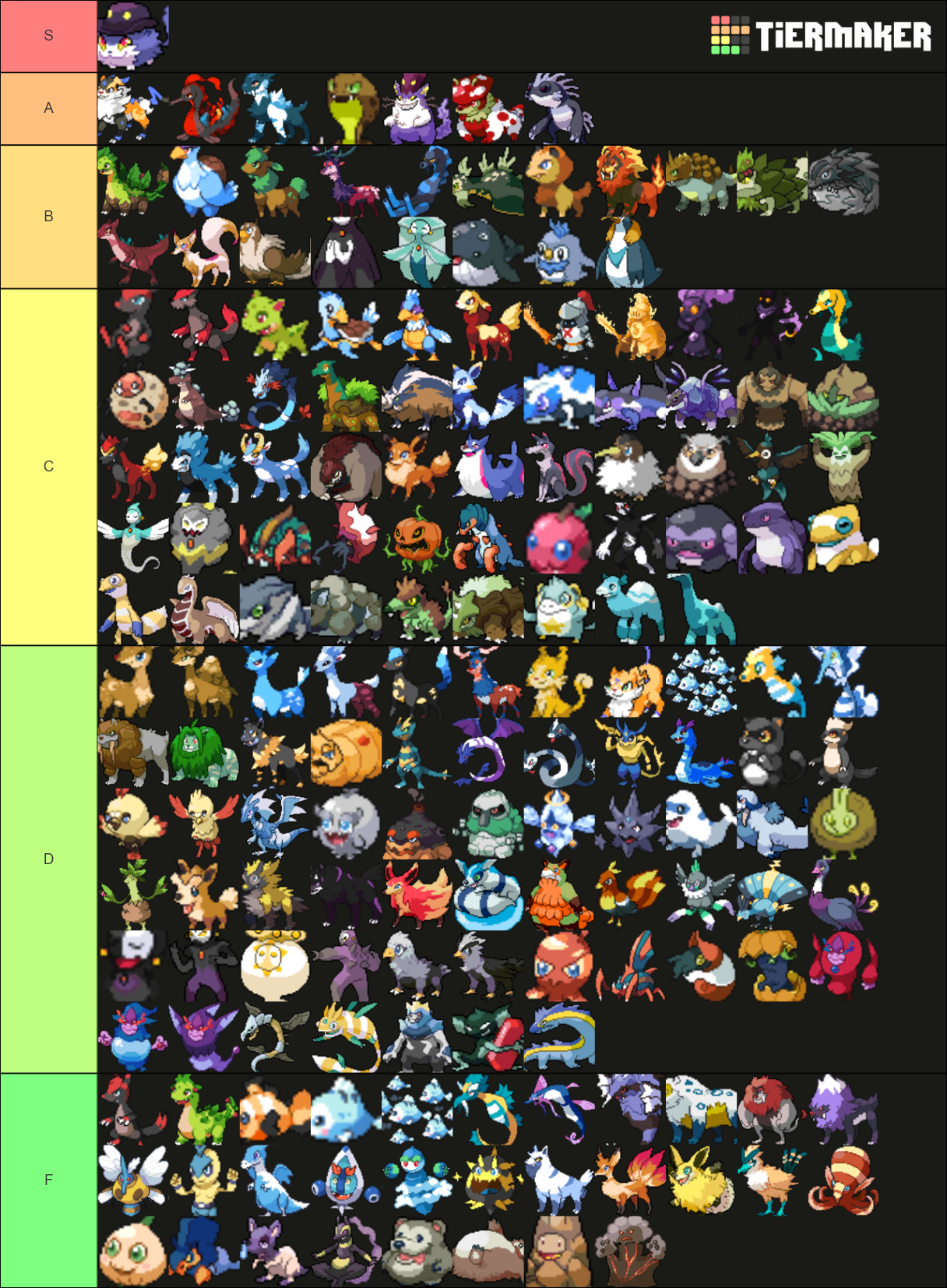 EvoCreo Creo Tierlist Tier List (Community Rankings) - TierMaker