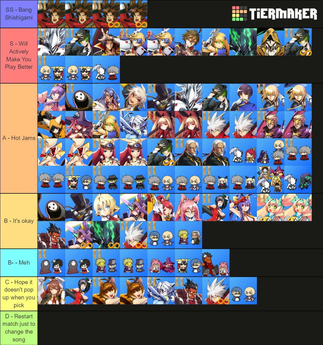 BlazBlue Character Themes Tier List (Community Rankings) - TierMaker