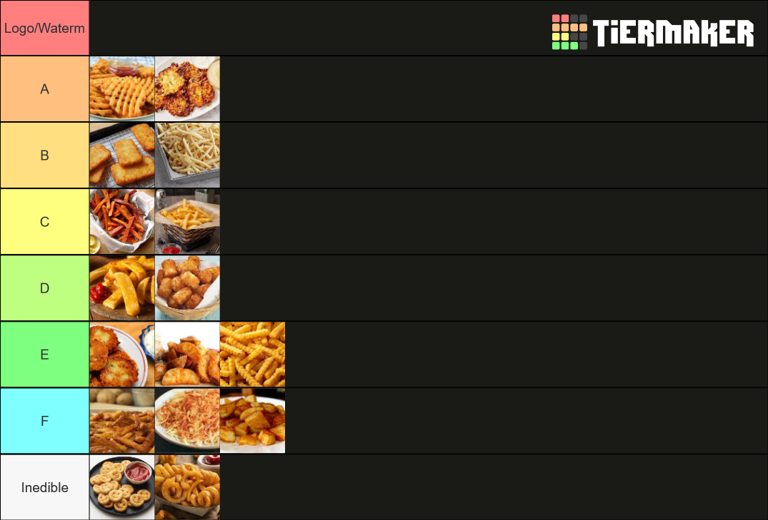 Cuts of Fried Potatoes Tier List (Community Rankings) - TierMaker