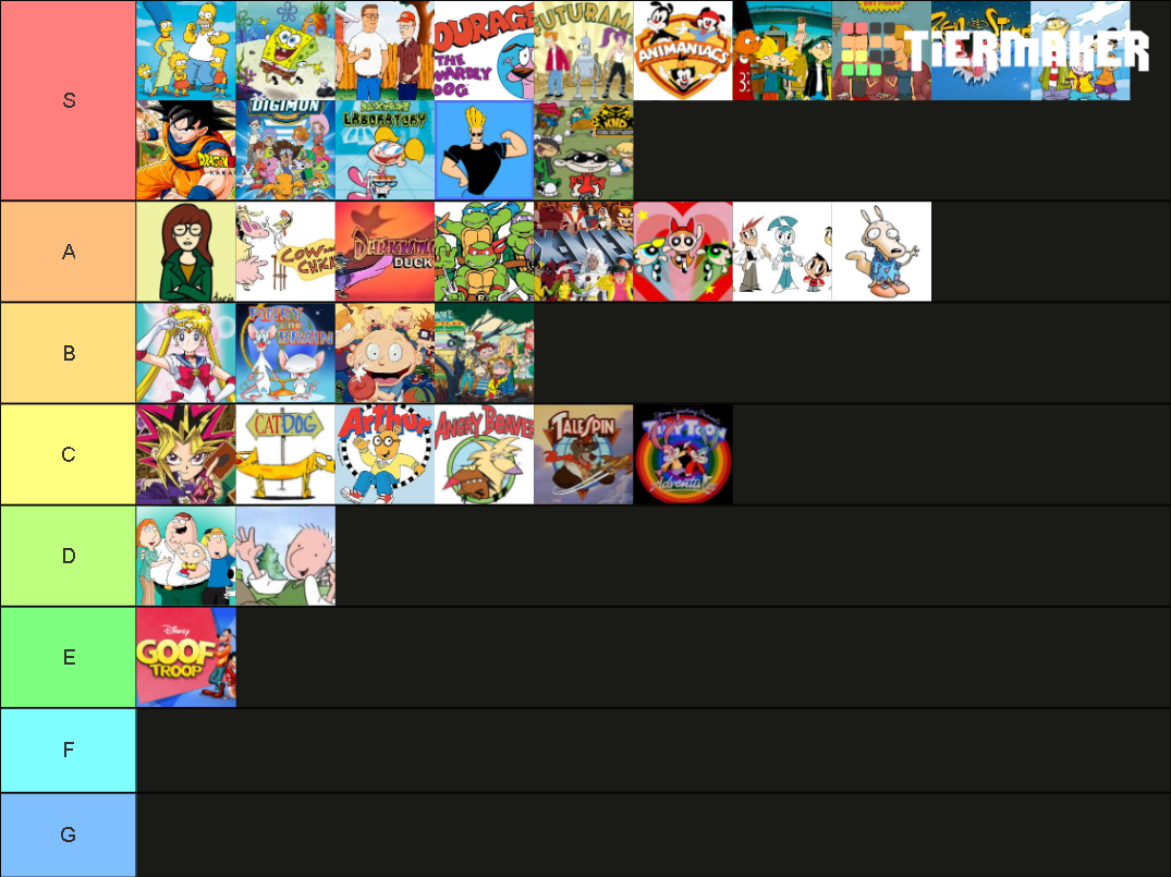 90s Cartoon Tier List (Community Rankings) - TierMaker