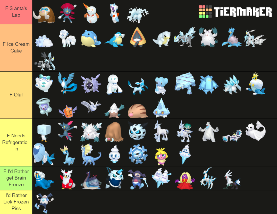 All Ice-Type Pokemon (Home Renders) Tier List (Community Rankings ...