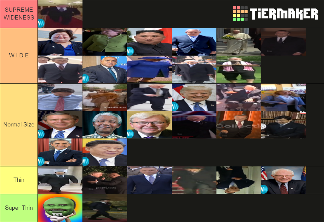 Wide Presidents Tier List (Community Rankings) - TierMaker