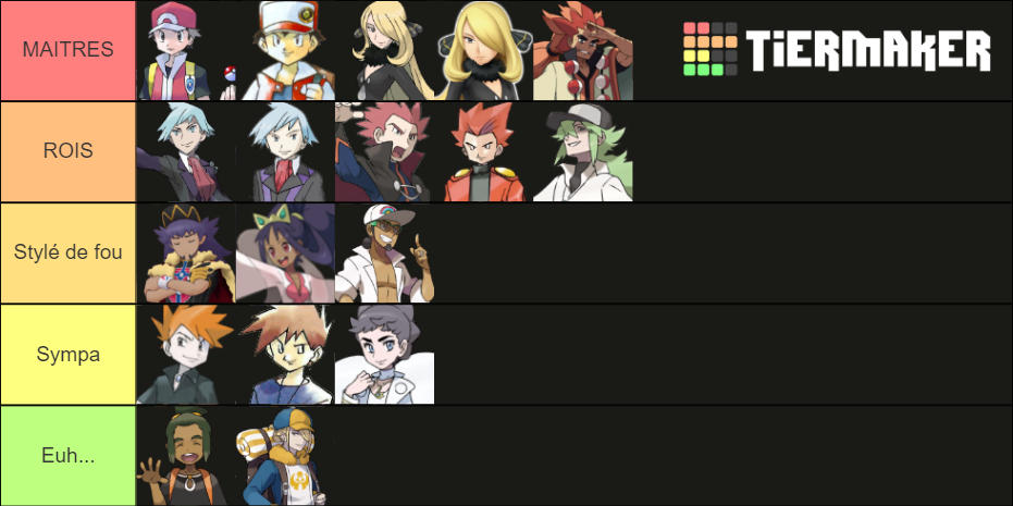 🌟 Every Pokémon Champion 🌟 Tier List (Community Rankings) - TierMaker