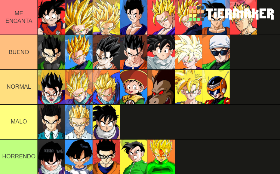all gohan suit Tier List (Community Rankings) - TierMaker