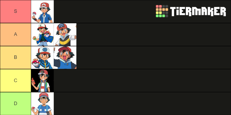 All Iterations of Ash Ketchum Tier List (Community Rankings) - TierMaker