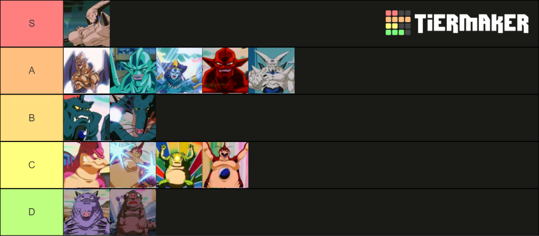 all shadow dragon forms Tier List (Community Rankings) - TierMaker