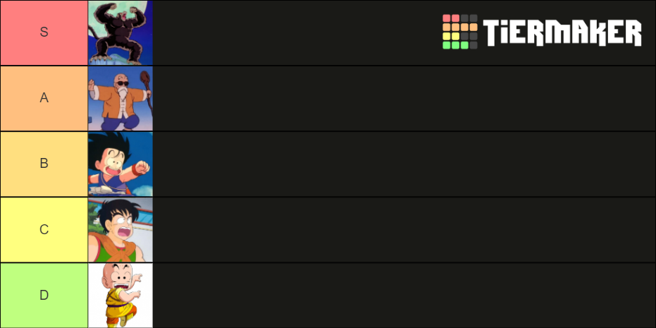 DB Power Tier List (Community Rankings) - TierMaker