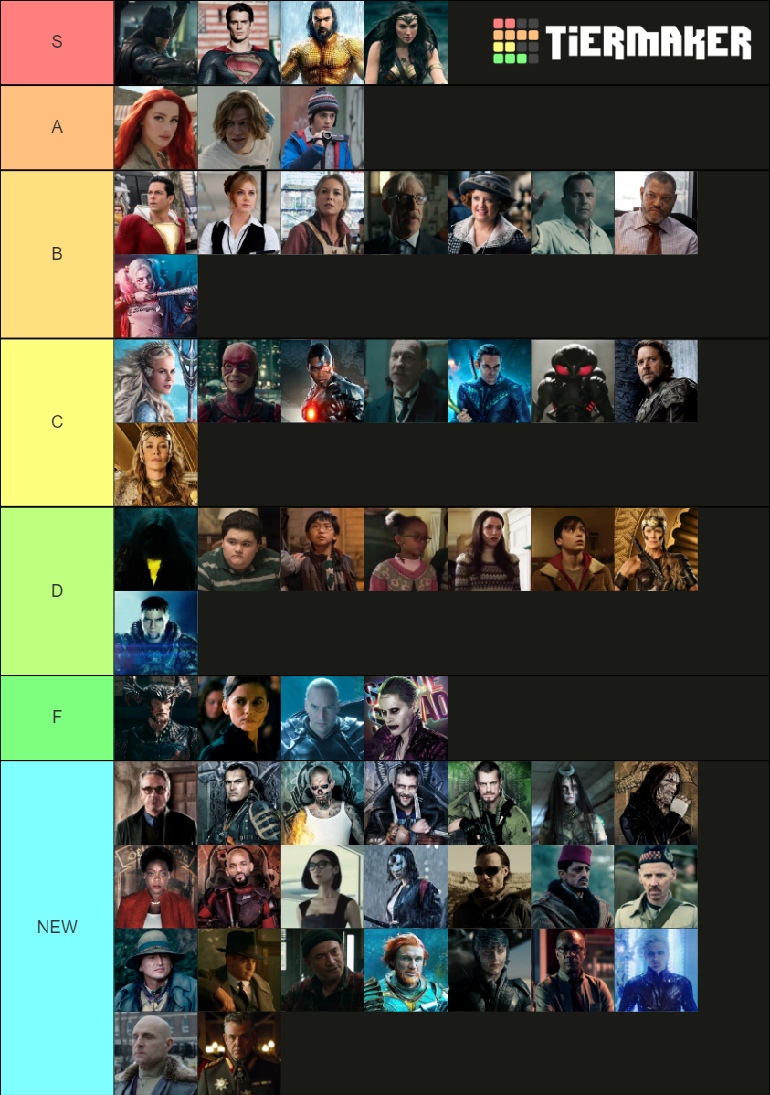 DCEU Characters Tier List (Community Rankings) - TierMaker
