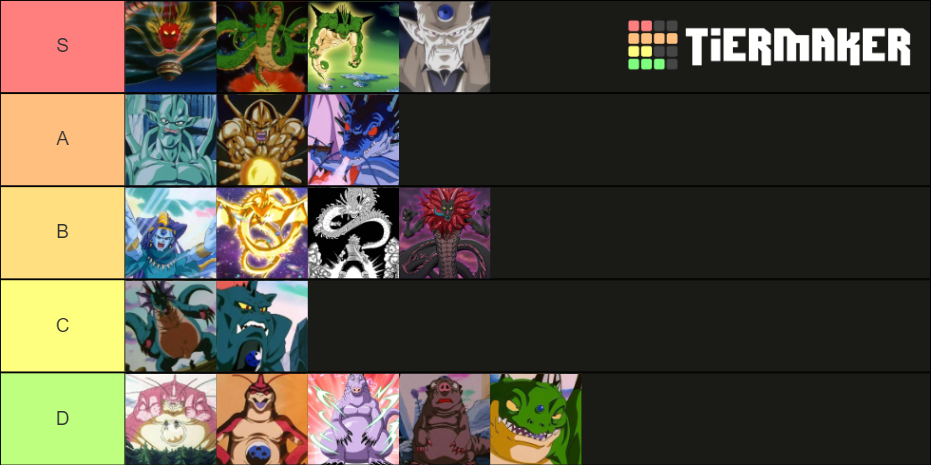 Dragon Ball Dragon Tier List (Community Rankings) - TierMaker