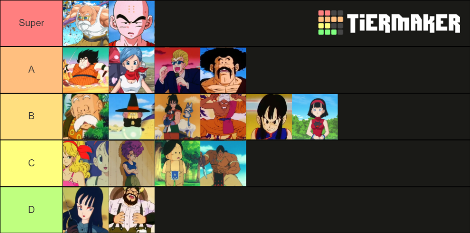 Dragon Ball Humans Tier List (Community Rankings) - TierMaker