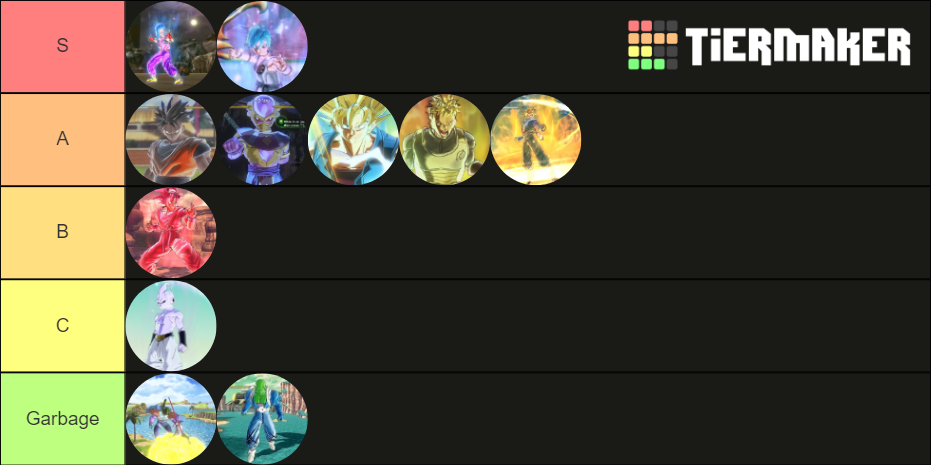 Dragon Ball Xenoverse 2 Awoken Skill Tier List (Community Rankings) - TierMaker