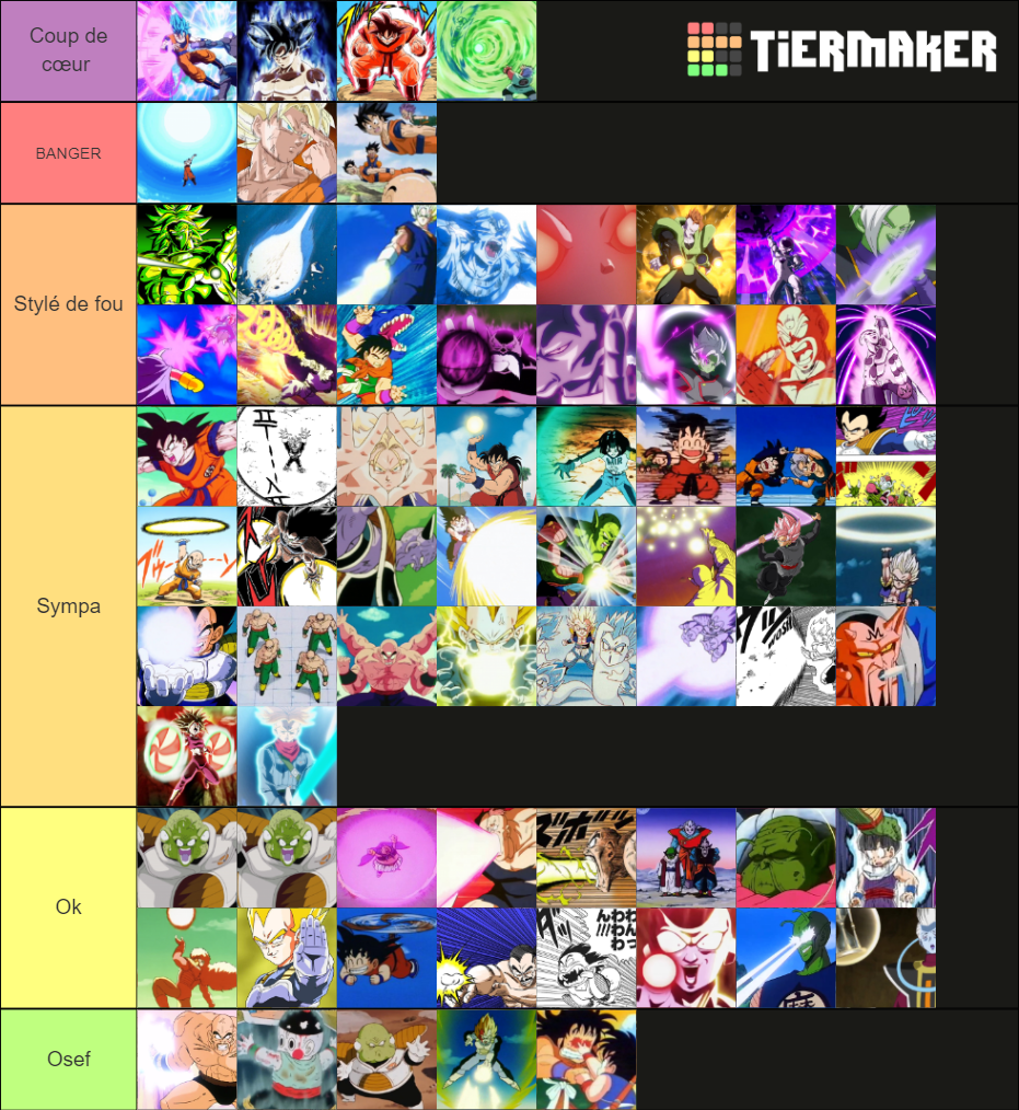 Dragonball techniques Tier List (Community Rankings) - TierMaker