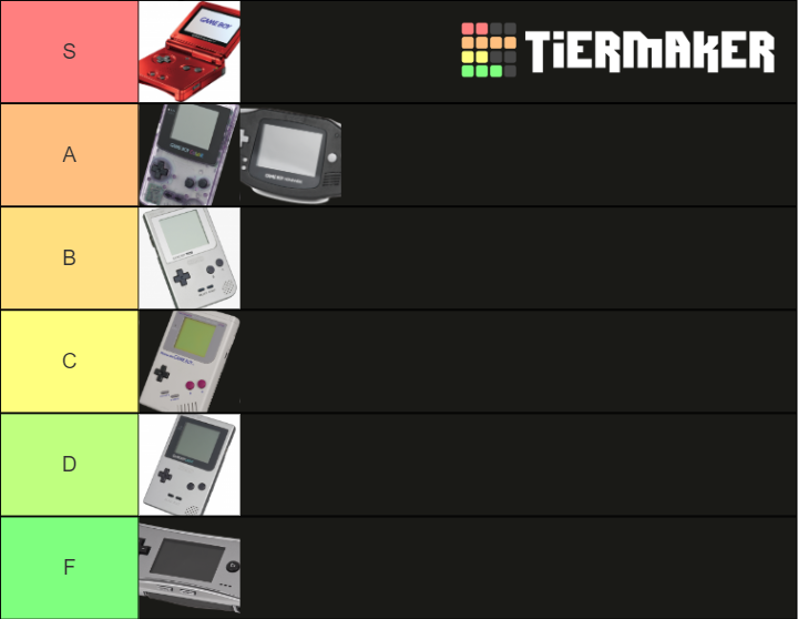Gameboy Console Tier List (Community Rankings) - TierMaker