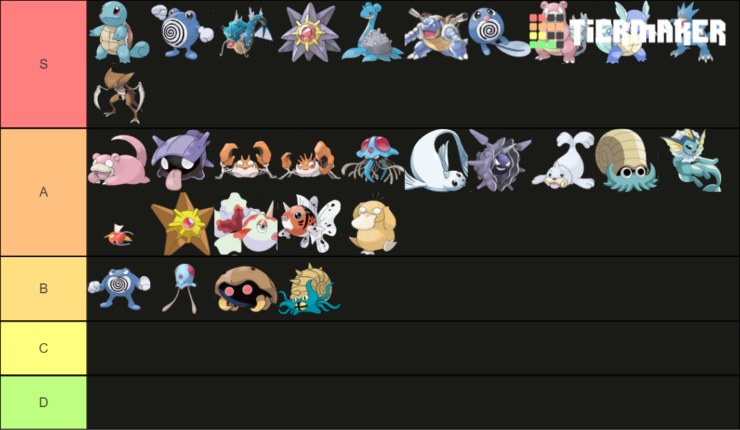 Gen 1 Water types Tier List (Community Rankings) - TierMaker