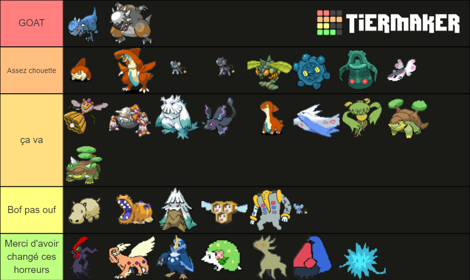 Gen 4 Beta Sprites Tier List (Community Rankings) - TierMaker
