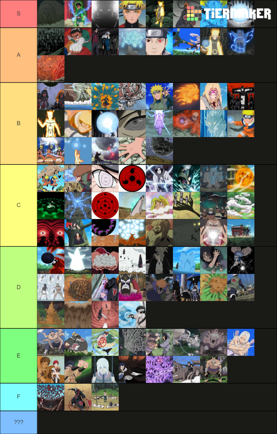 Naruto Jutsu Tier List (Community Rankings) - TierMaker