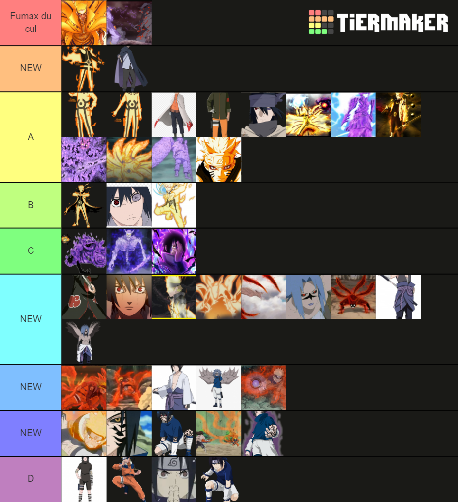 Naruto vs sasuke forms Tier List (Community Rankings) - TierMaker