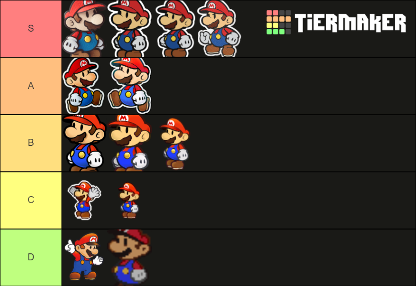 Paper Mario Designs (Sprite & Artwork) Tier List (Community Rankings ...