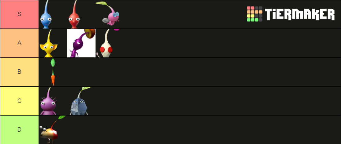 Pikmin types Tier List (Community Rankings) - TierMaker