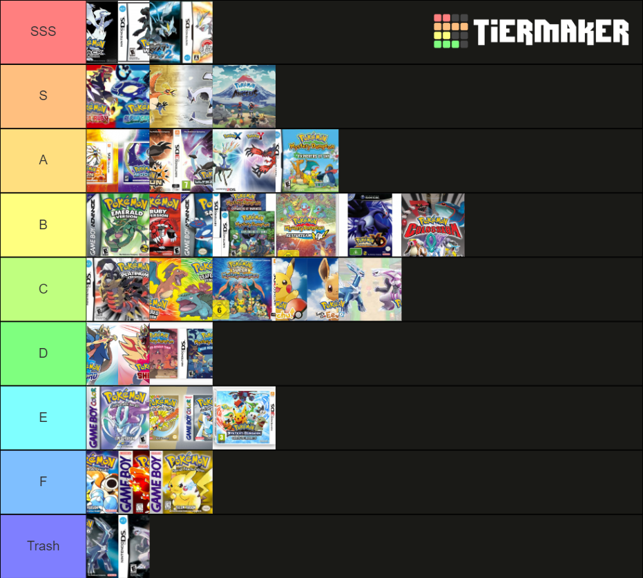 Pokemon games ( inc. gamecube and Mystery dungeon) Tier List (Community ...