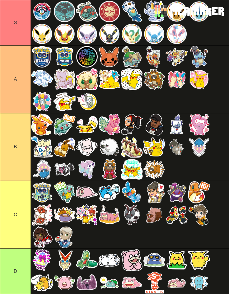 Pokemon GO Stickers Tier List (Community Rankings) - TierMaker