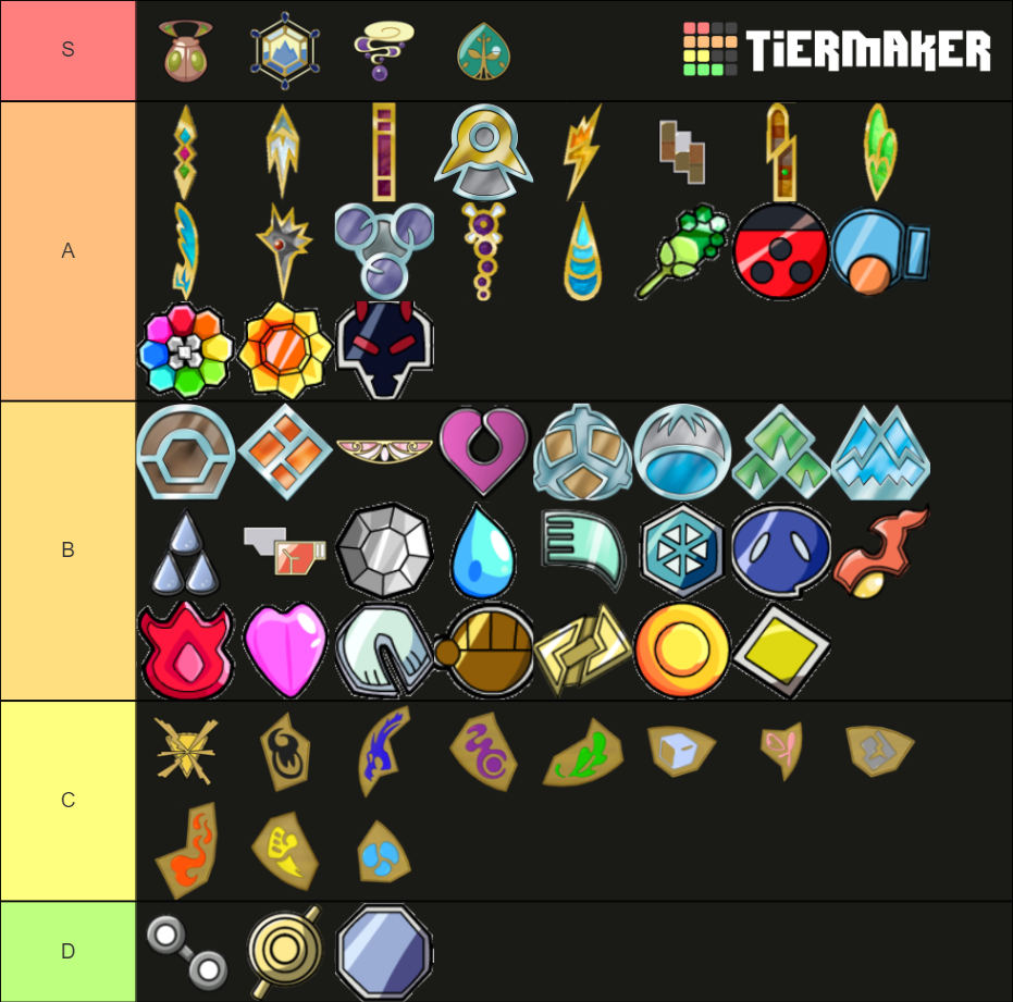 Pokemon Gym Badges Tier List (Community Rankings) - TierMaker