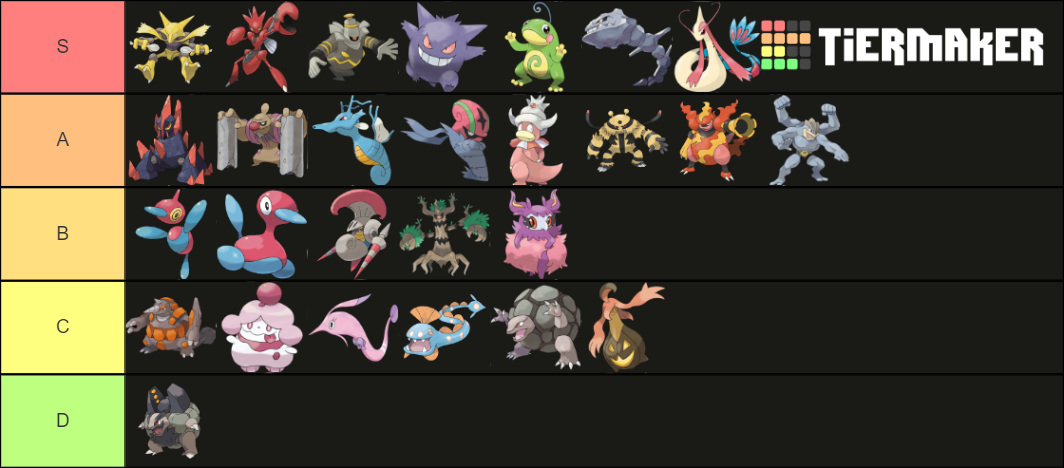 Pokemon Trade Evolutions Tier List (Community Rankings) - TierMaker