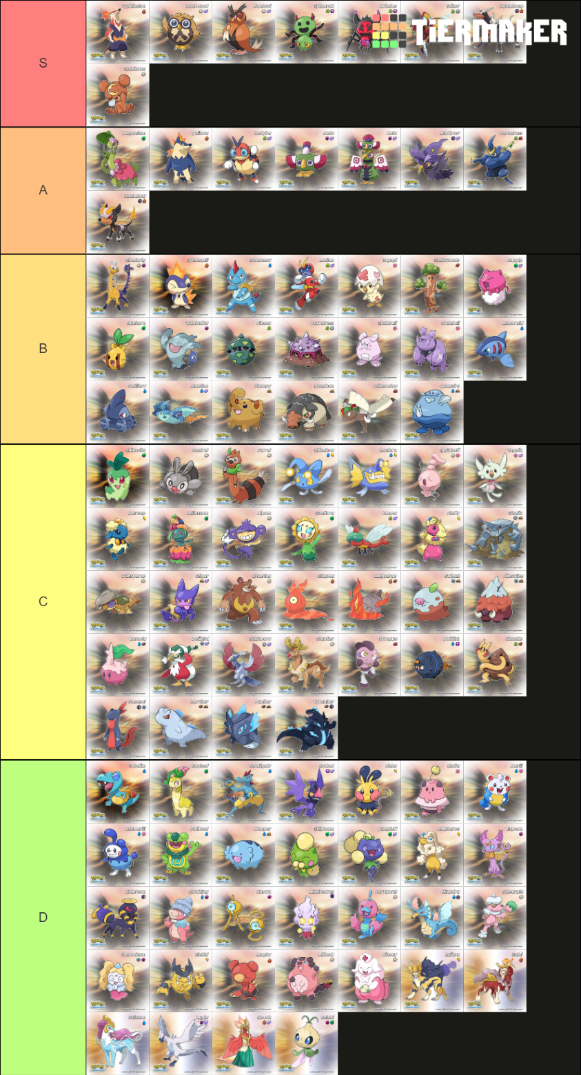 Pokémon Johto Reboot Tier List (Community Rankings) - TierMaker