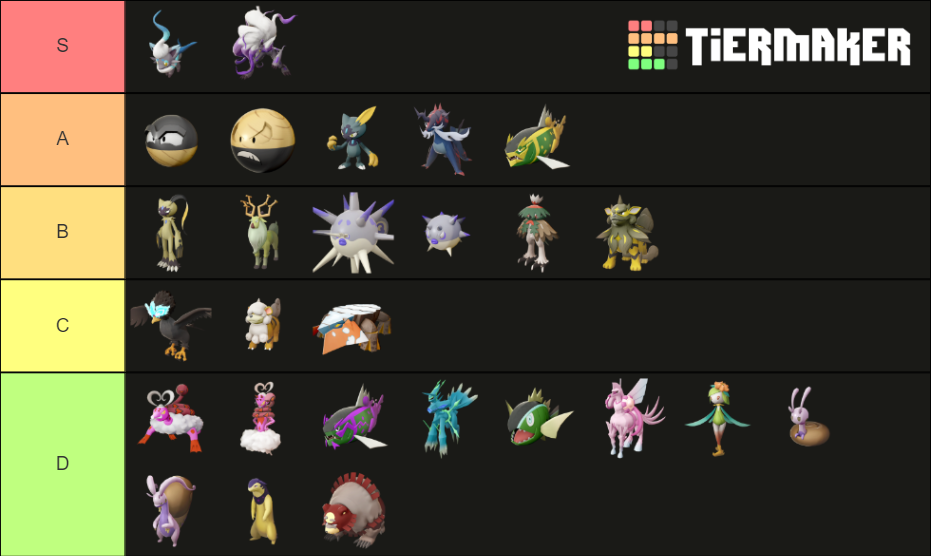 Pokémon Legends: Arceus | SHINY | Tier List (Community Rankings ...