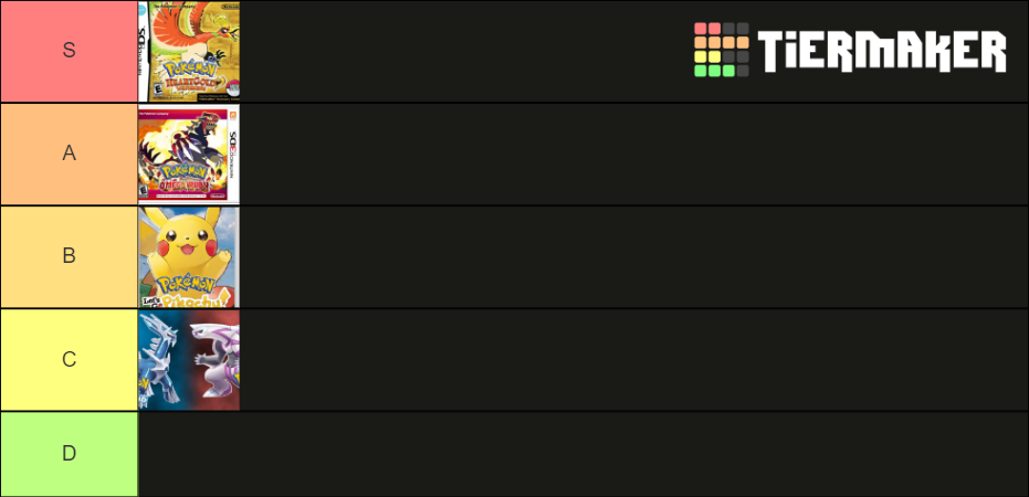 Pokémon remakes Tier List (Community Rankings) - TierMaker
