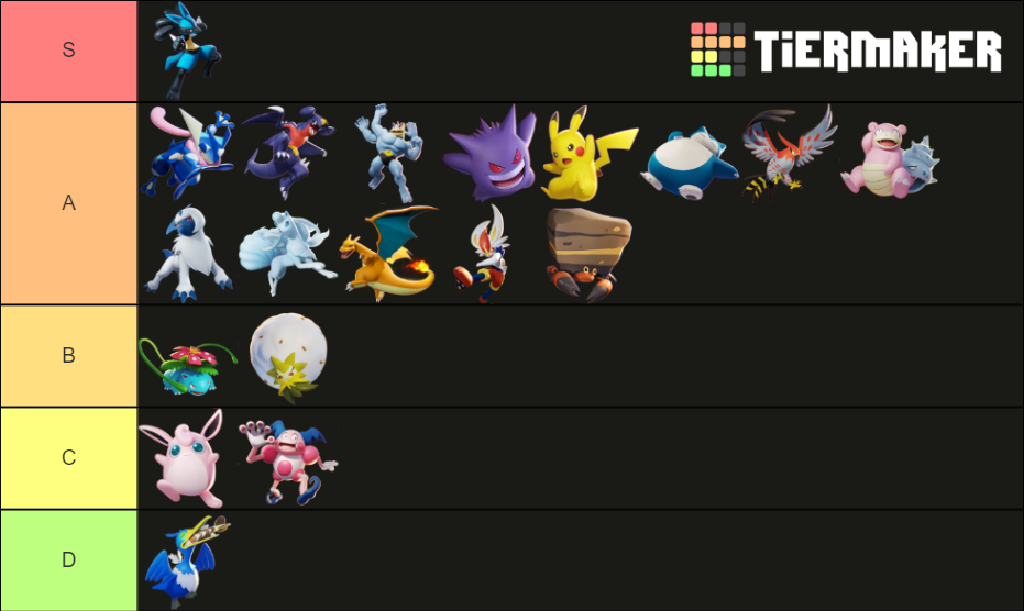 Pokémon UNITE Roster Tier List (Community Rankings) - TierMaker