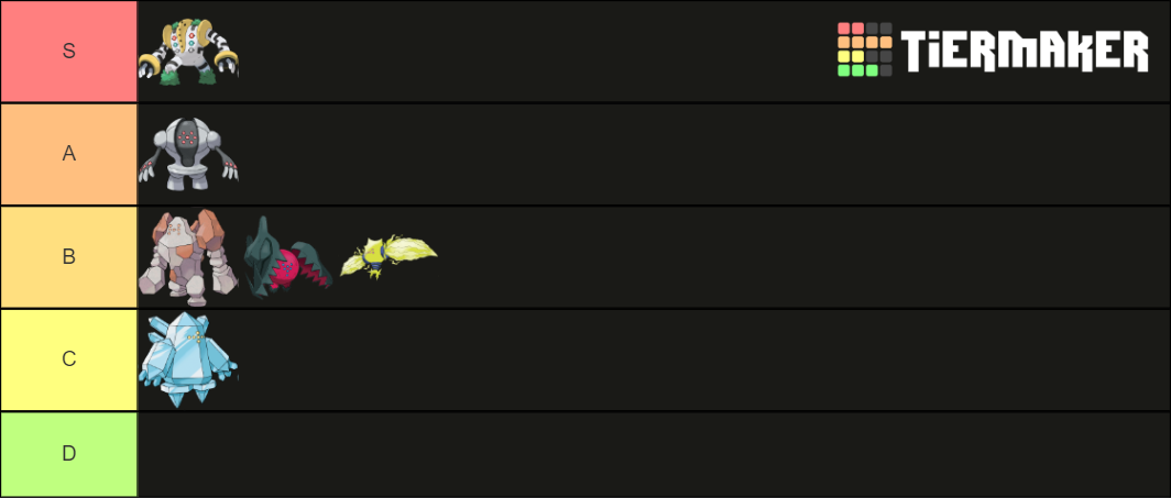 Regi's Tier List (Community Rankings) - TierMaker