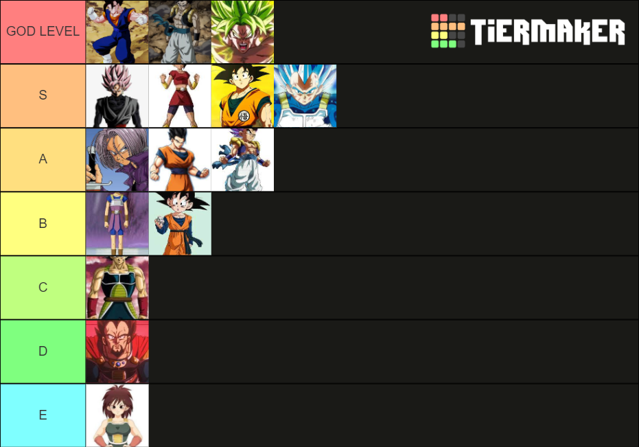 SAIYANS RANK POWER Tier List (Community Rankings) - TierMaker