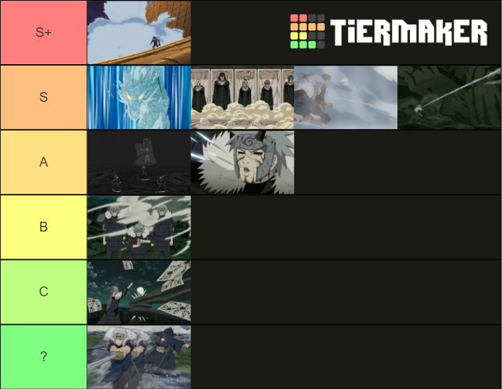 Senju Tobirama jutsu powerlist Tier List (Community Rankings) - TierMaker