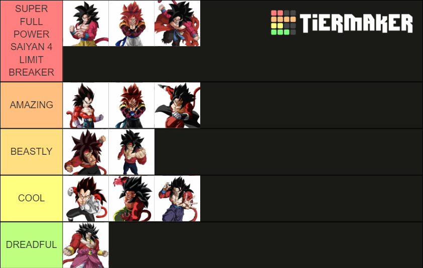 Super Saiyan 4 Tier List (Community Rankings) - TierMaker