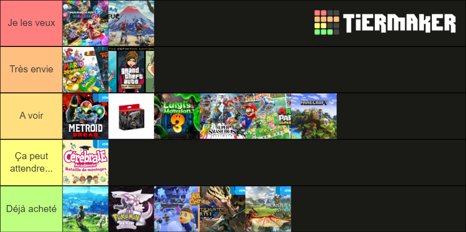 Switch Tier List (Community Rankings) - TierMaker