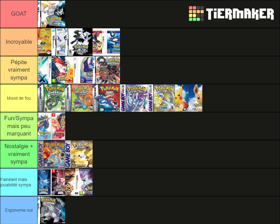 The Pokémon Main Series Games up to BDSP Tier List (Community Rankings ...