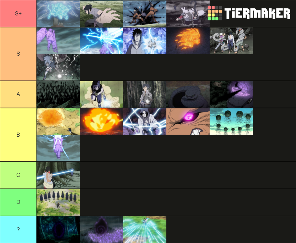Uchiha Sasuke jutsu powerlist Tier List (Community Rankings) - TierMaker