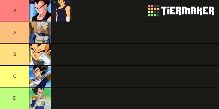Vegeta Tier List (Community Rankings) - TierMaker