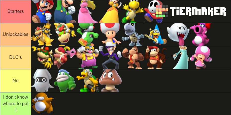 Your own Mario Party Roster Tier List (Community Rankings) - TierMaker
