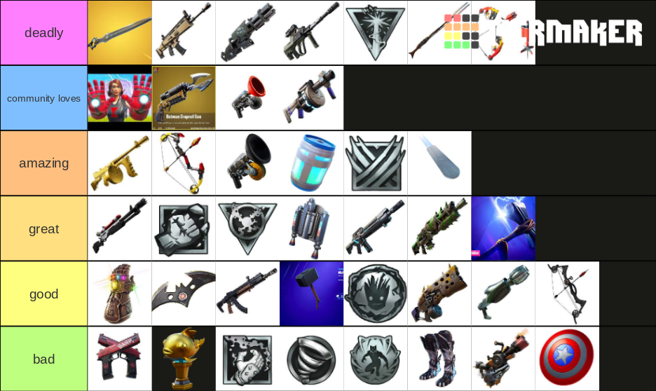 fortnite mythic Tier List (Community Rankings) - TierMaker
