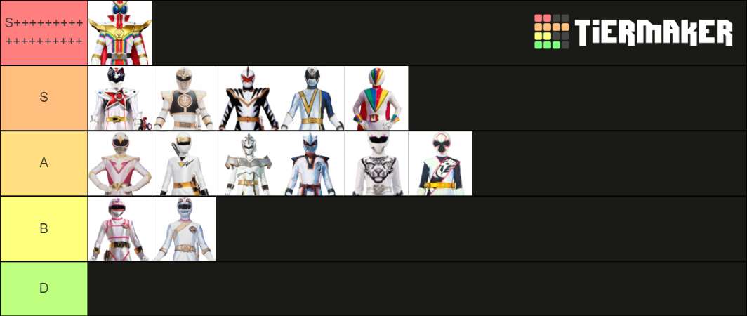 White Sentai Ranger (Super Sentai 45th Edition) Tier List (Community ...