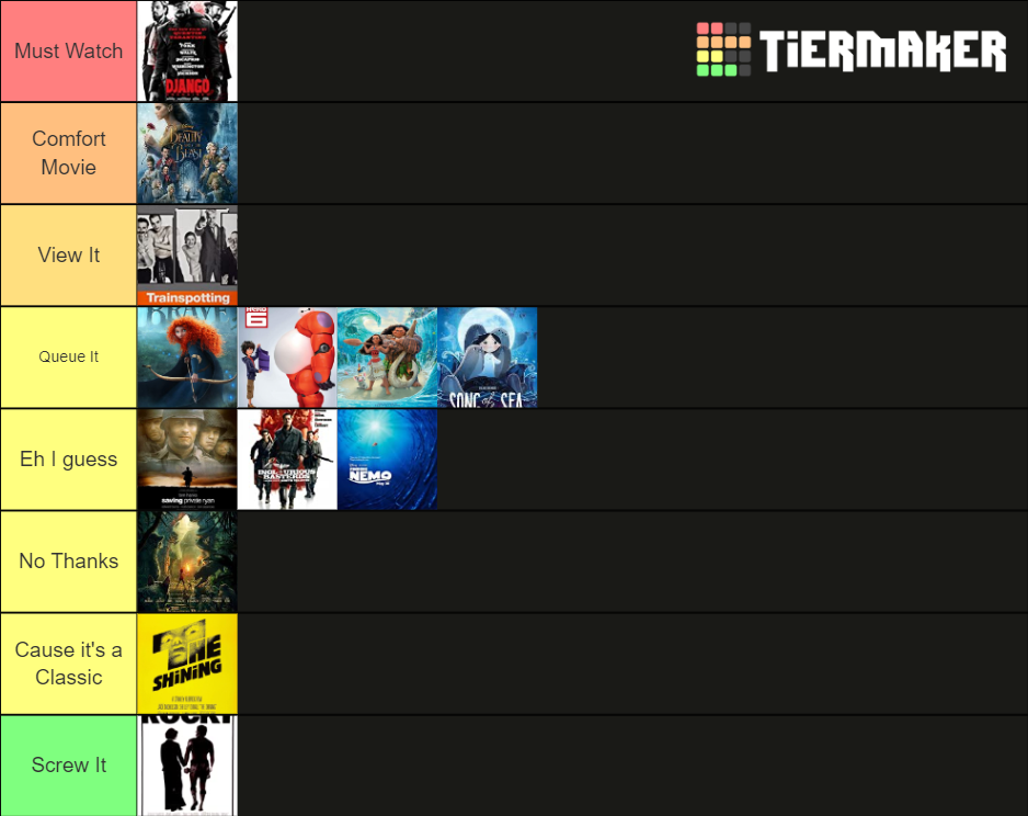 top 100 Posters Tier List (Community Rankings) - TierMaker