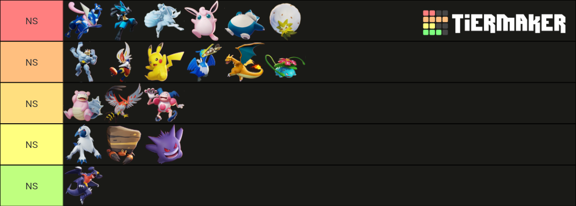 Pokémon UNITE Roster Tier List (Community Rankings) - TierMaker