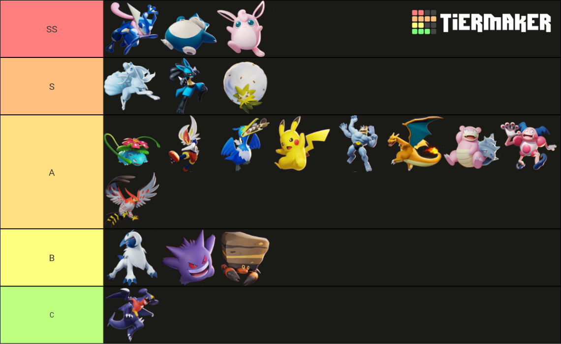 Pokémon UNITE Roster Tier List (Community Rankings) - TierMaker