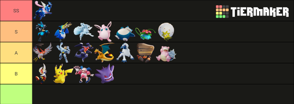 Pokémon UNITE Roster Tier List (Community Rankings) - TierMaker