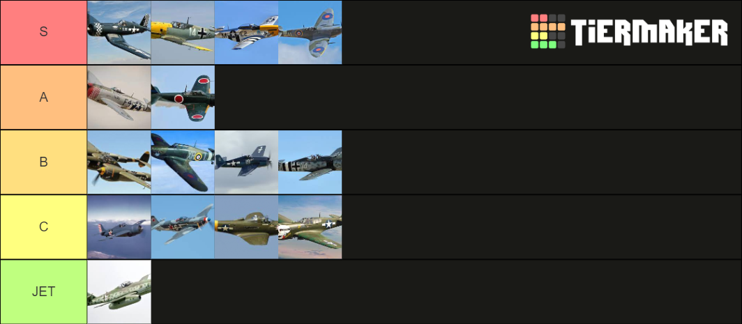 WW2 fighters Tier List (Community Rankings) - TierMaker
