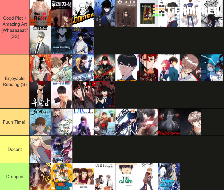 Ultimate Manwha/Webtoon Selection Tier List (Community Rankings ...