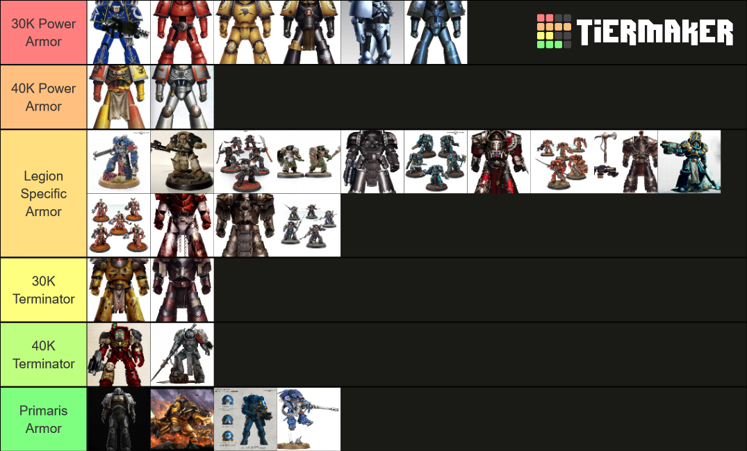 40K Power Armor examples Tier List (Community Rankings) - TierMaker