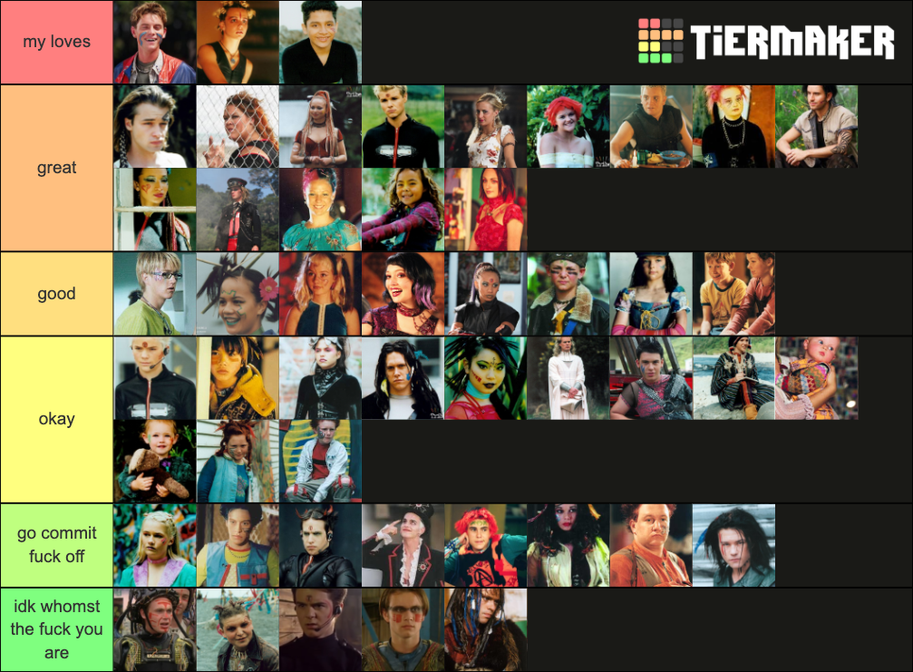 The Tribe Characters Tier List (Community Rankings) - TierMaker